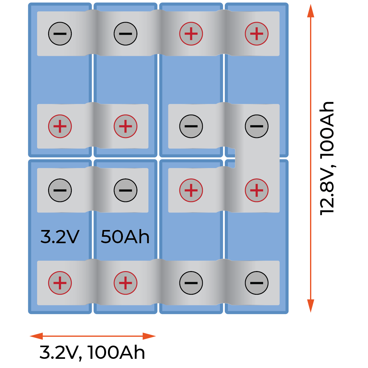 Inverter peak power and inrush current | Climbingvan