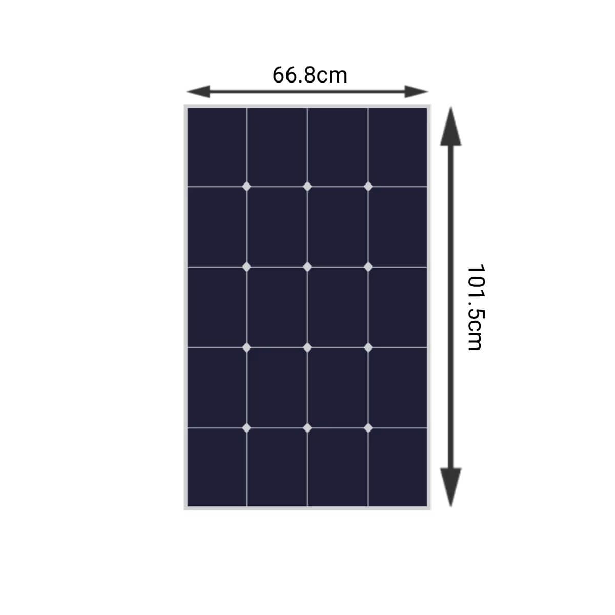 260W Solar Panel Kit - Includes Victron MPPT & 2x 130W Rigid Panels