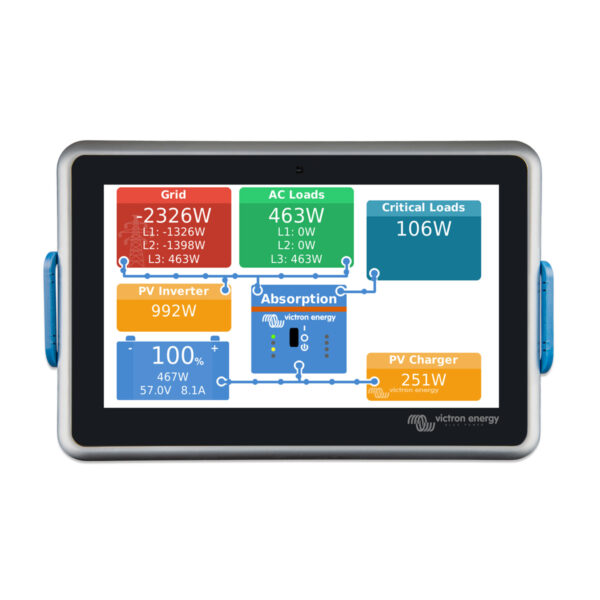 Victron Ekrano GX Monitoring System - nohma.com, off-grid electrics ⚡