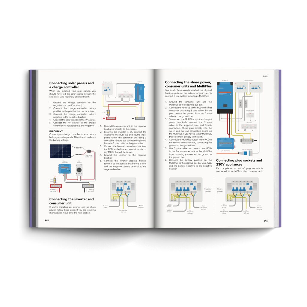 The Van Conversion Bible: The Ultimate Guide to Converting a Campervan 🚐