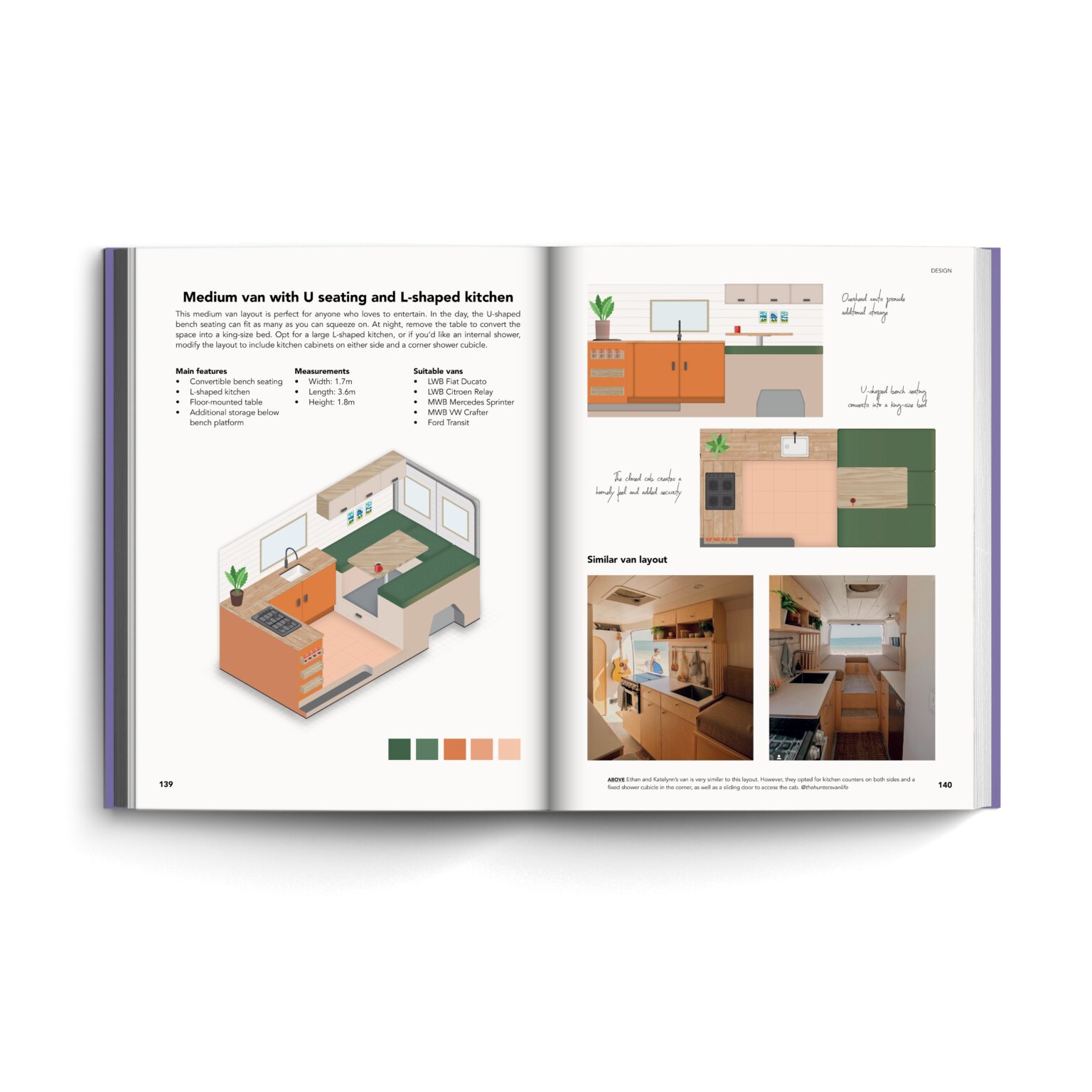 The Van Conversion Bible: The Ultimate Guide to Converting a Campervan 🚐