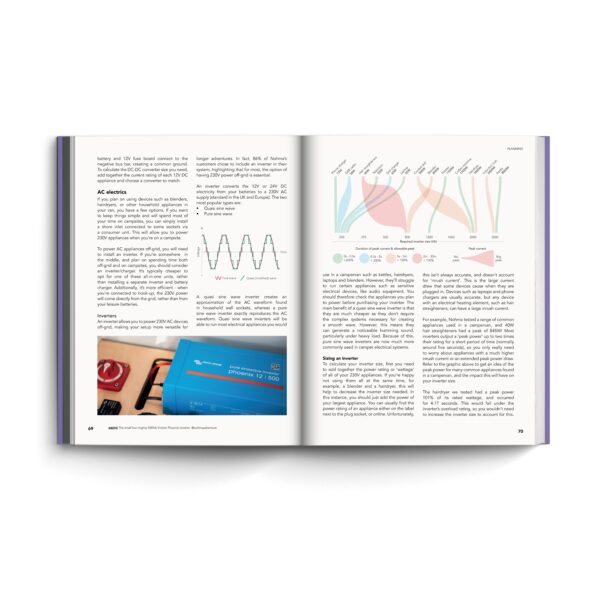 The Van Conversion Bible: The Ultimate Guide to Converting a Campervan 🚐