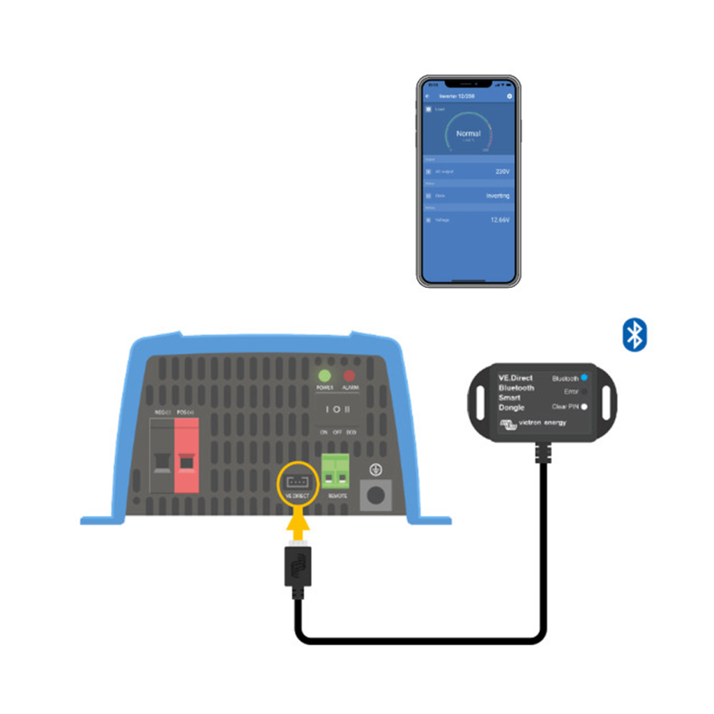 Victron VE.Direct to Bluetooth Smart Dongle - nohma.com ⚡