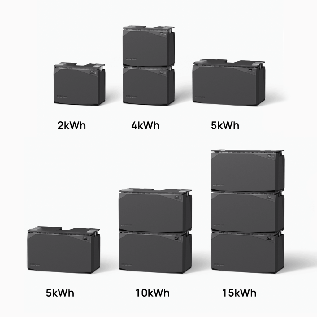 EcoFlow 2kWh 48V Lithium Leisure Battery for Power Kit - nohma.com ⚡