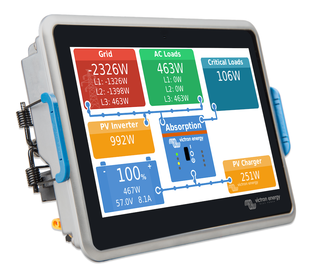 Cerbo GX - the best system monitoring solution for campervans and boats ...