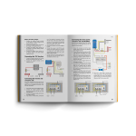 The Van Conversion Bible: The Ultimate Guide to Converting a Campervan 🚐