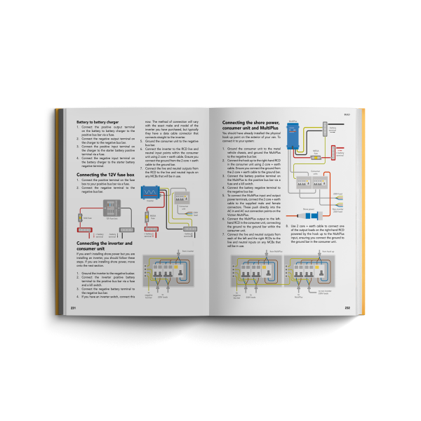 The Van Conversion Bible: The Ultimate Guide to Converting a Campervan 🚐